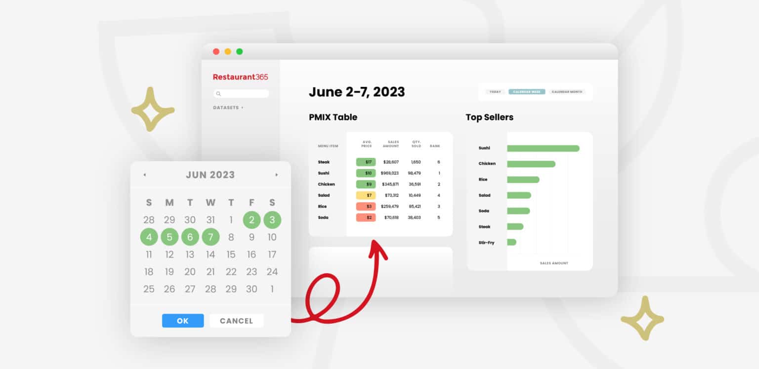 About Us | Restaurant365