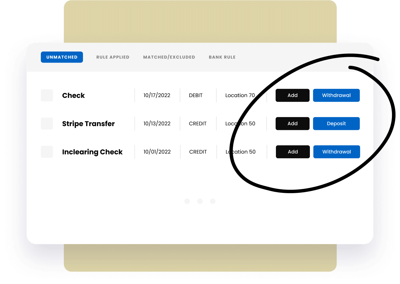 Restaurant Back of House Management & BOH Operations Guide