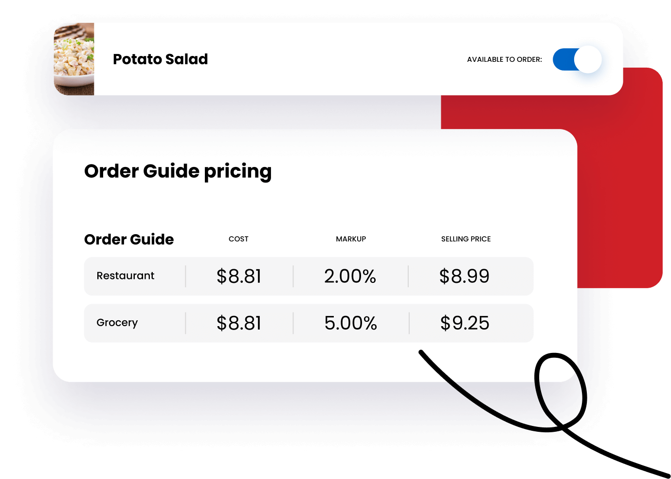 Restaurant Back of House Management & BOH Operations Guide
