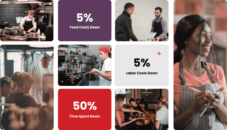 (SEO) Online Restaurant Management System | Restaurant365