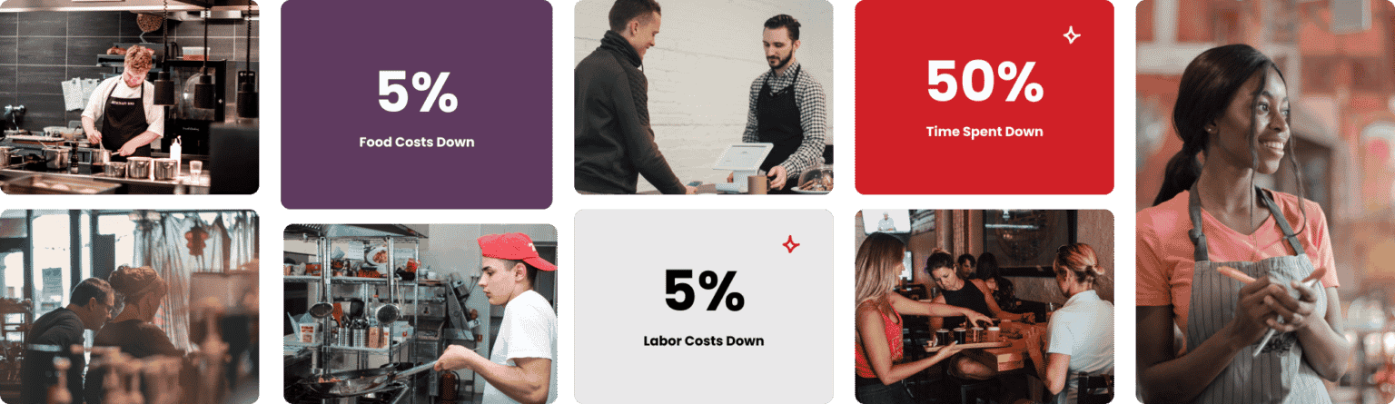 Online Restaurant Management System | Restaurant365