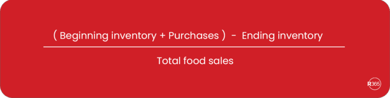 What is a Good Food Cost Percentage for Restaurants?