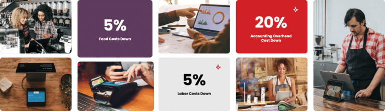 Restaurant Accounting Software | Restaurant365