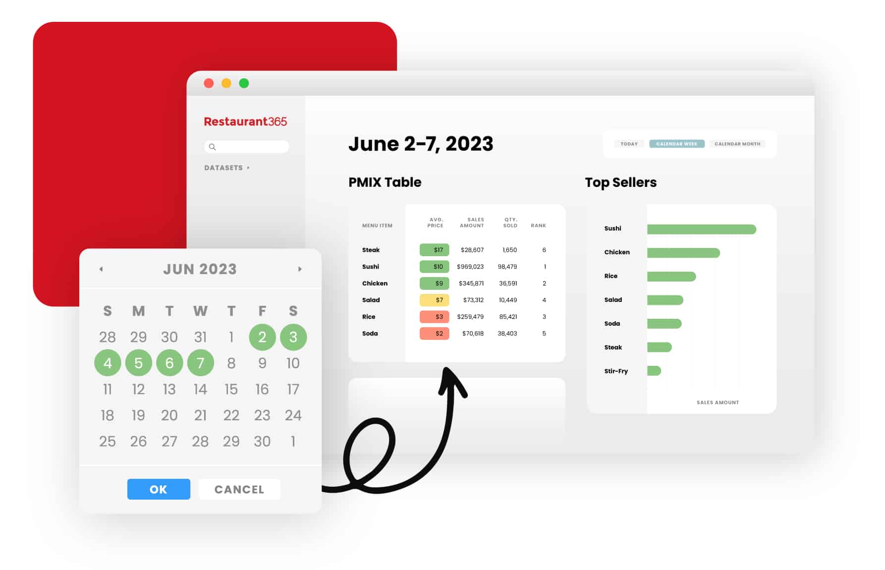 Restaurant Back of House Management & BOH Operations Guide