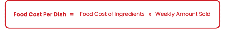 How to Manage Food Costs in Restaurants | Tips & Strategies